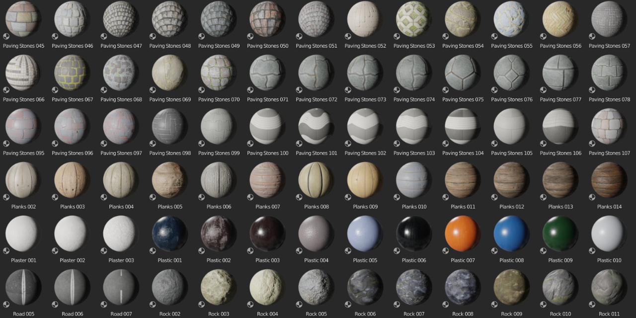 GitHub - Airyzz/Masset: Mass Asset Importer for Blender