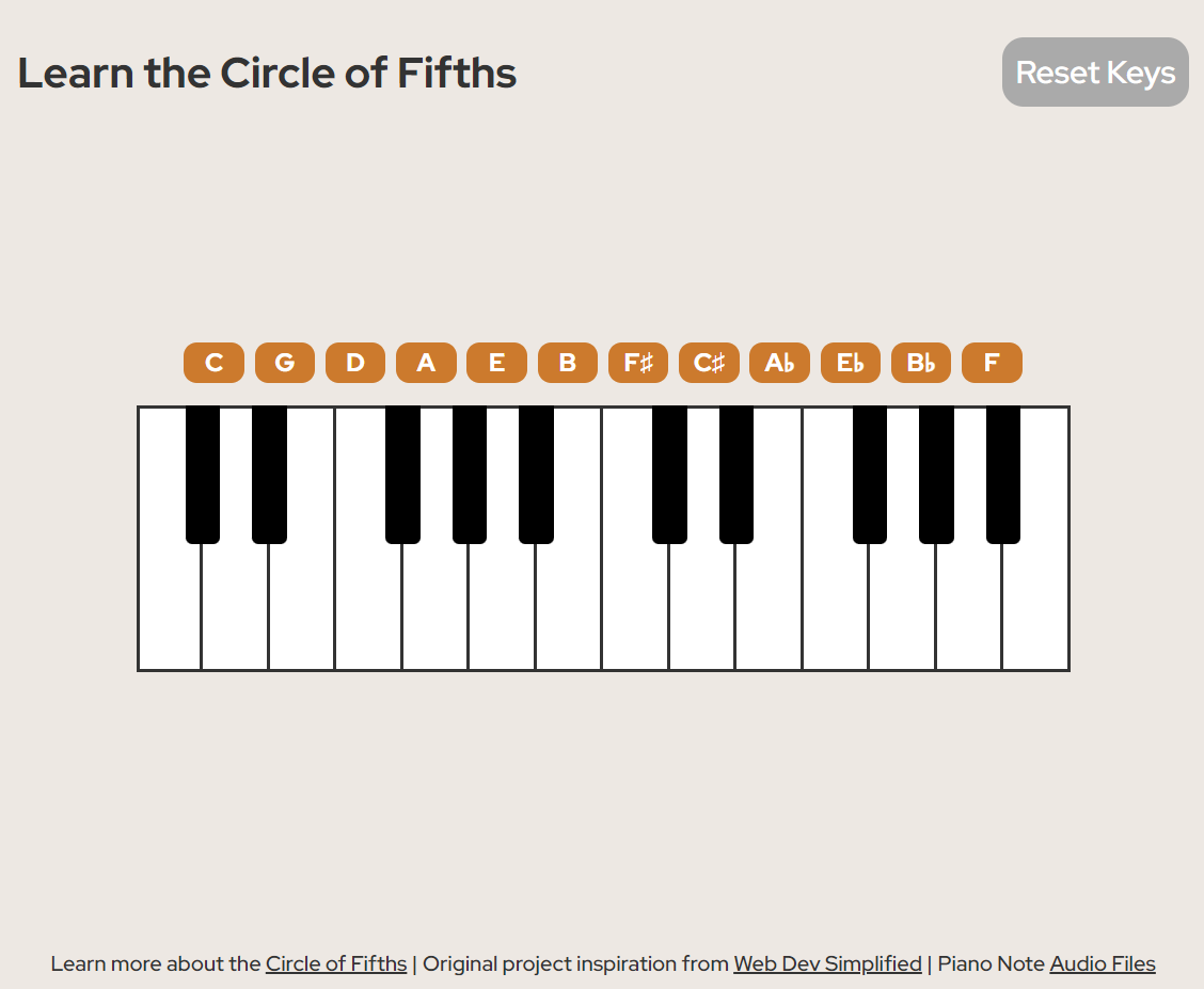 GitHub - cd-codes/piano-page: A desktop browser-based piano with a Circle of Fifths tutorial mode