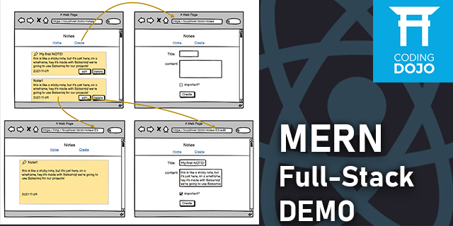 GitHub - jupiterorbita/MERN_FULL_CRUD_REACT18_ROUTER6