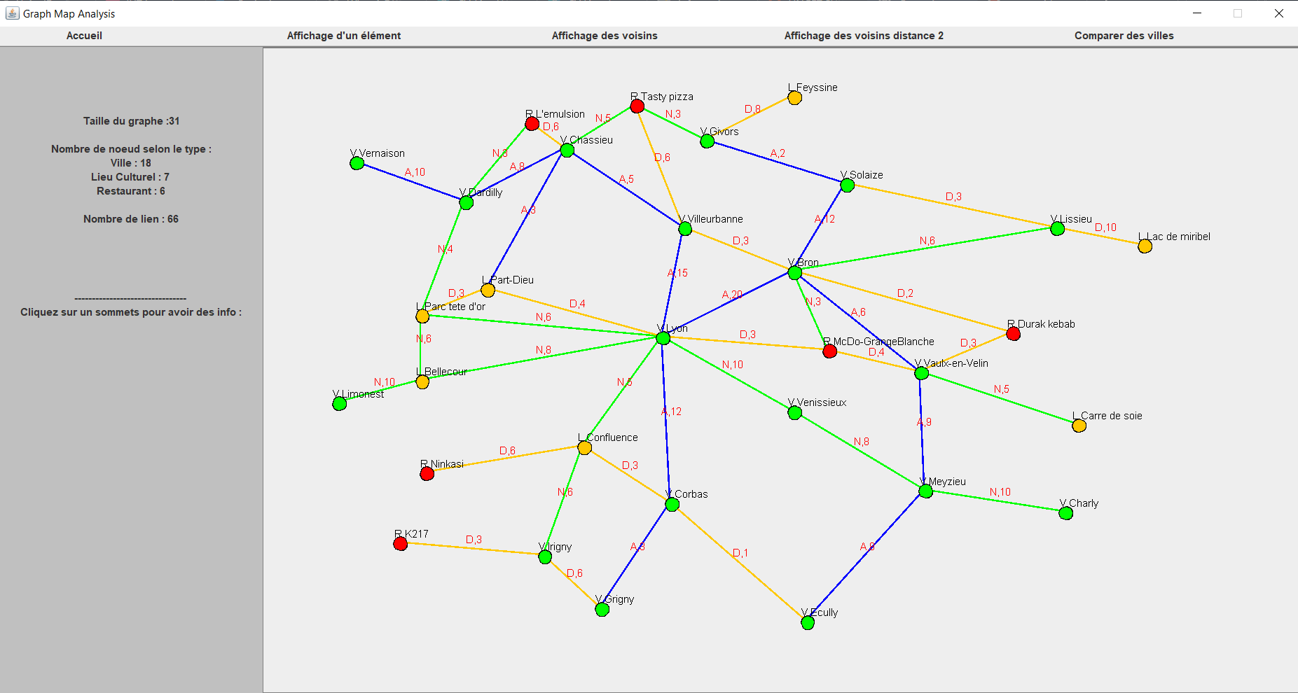 GitHub - wayark/Projet-GraphMap