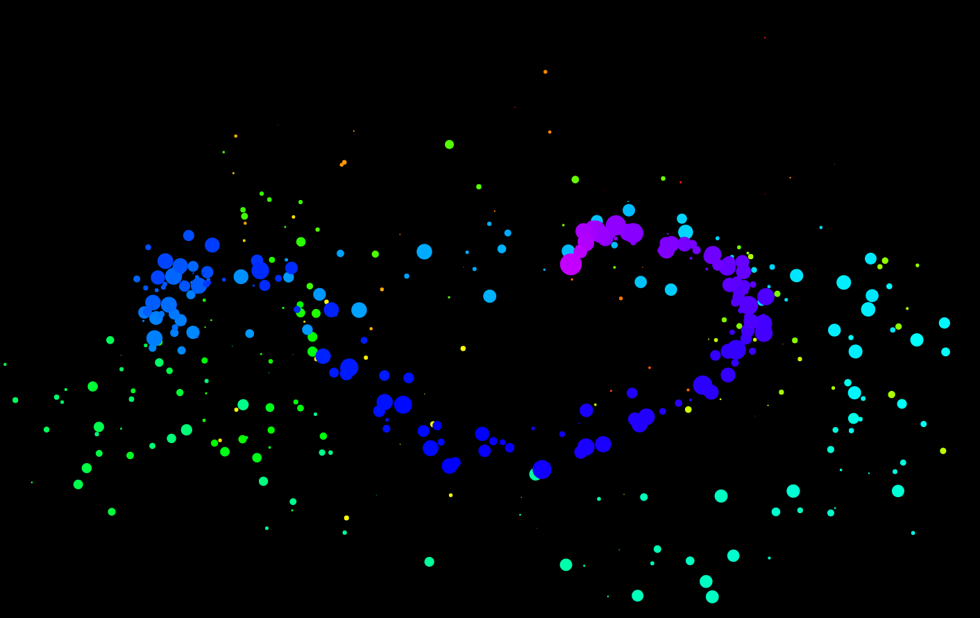 GitHub - adrianomisina/canvas-raibow-effect