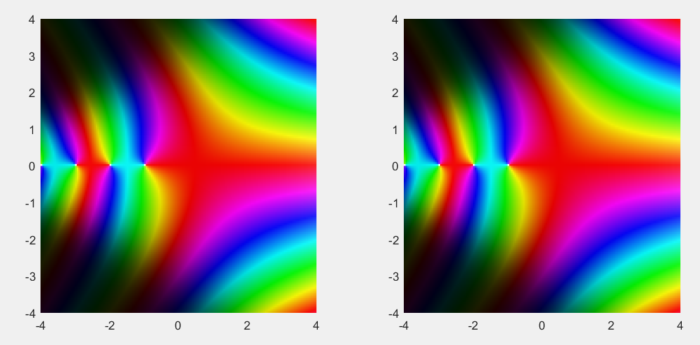 GitHub - caus7248/Hyperfactorial: A Matlab implementation of the generalized hyperfactorial ...
