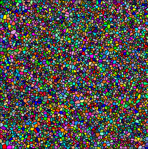 GitHub - PRISBteam/PCC_Generator: The code creates Combinatorial ...