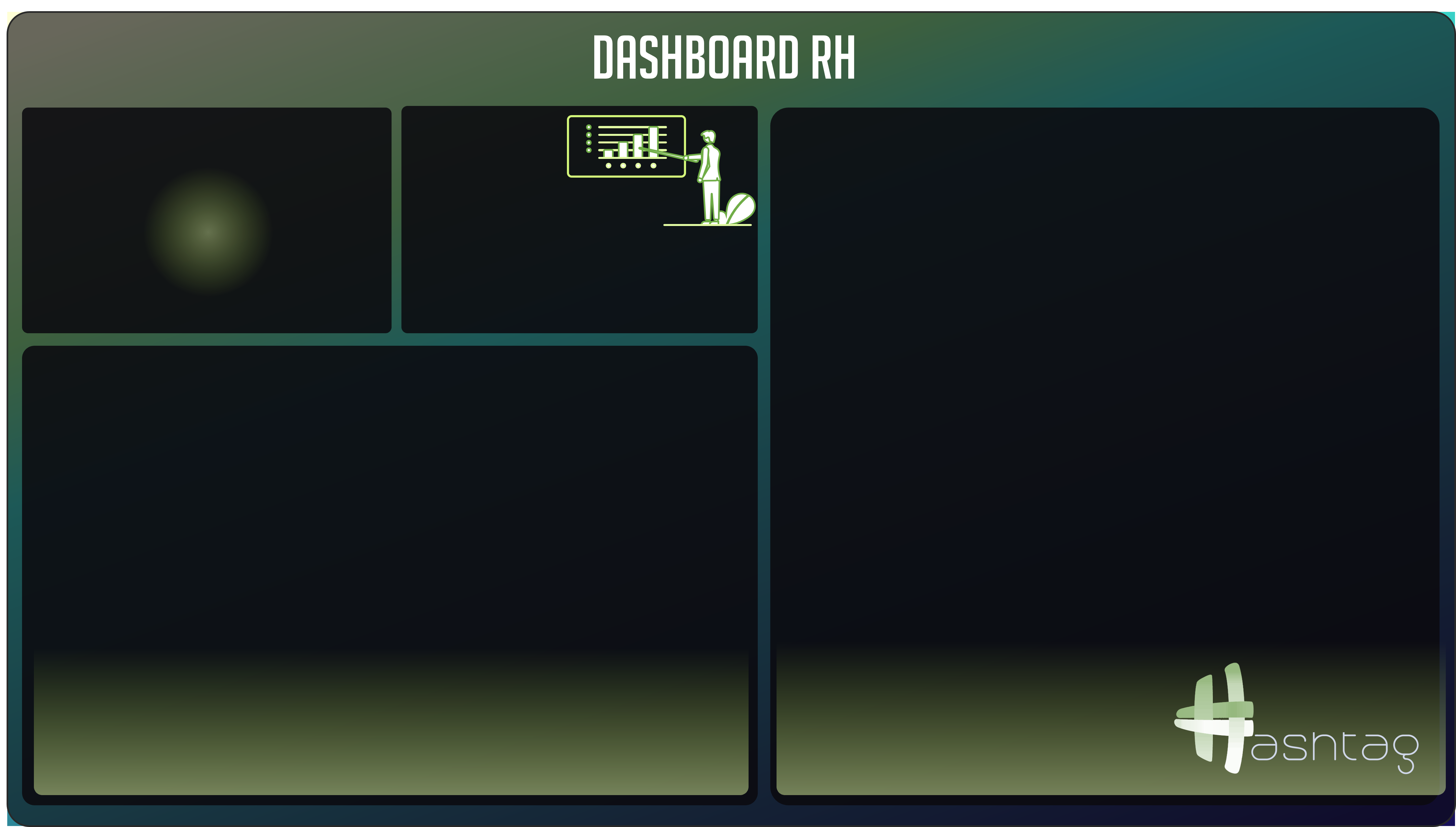 GitHub - Genesio2301/Dashboard