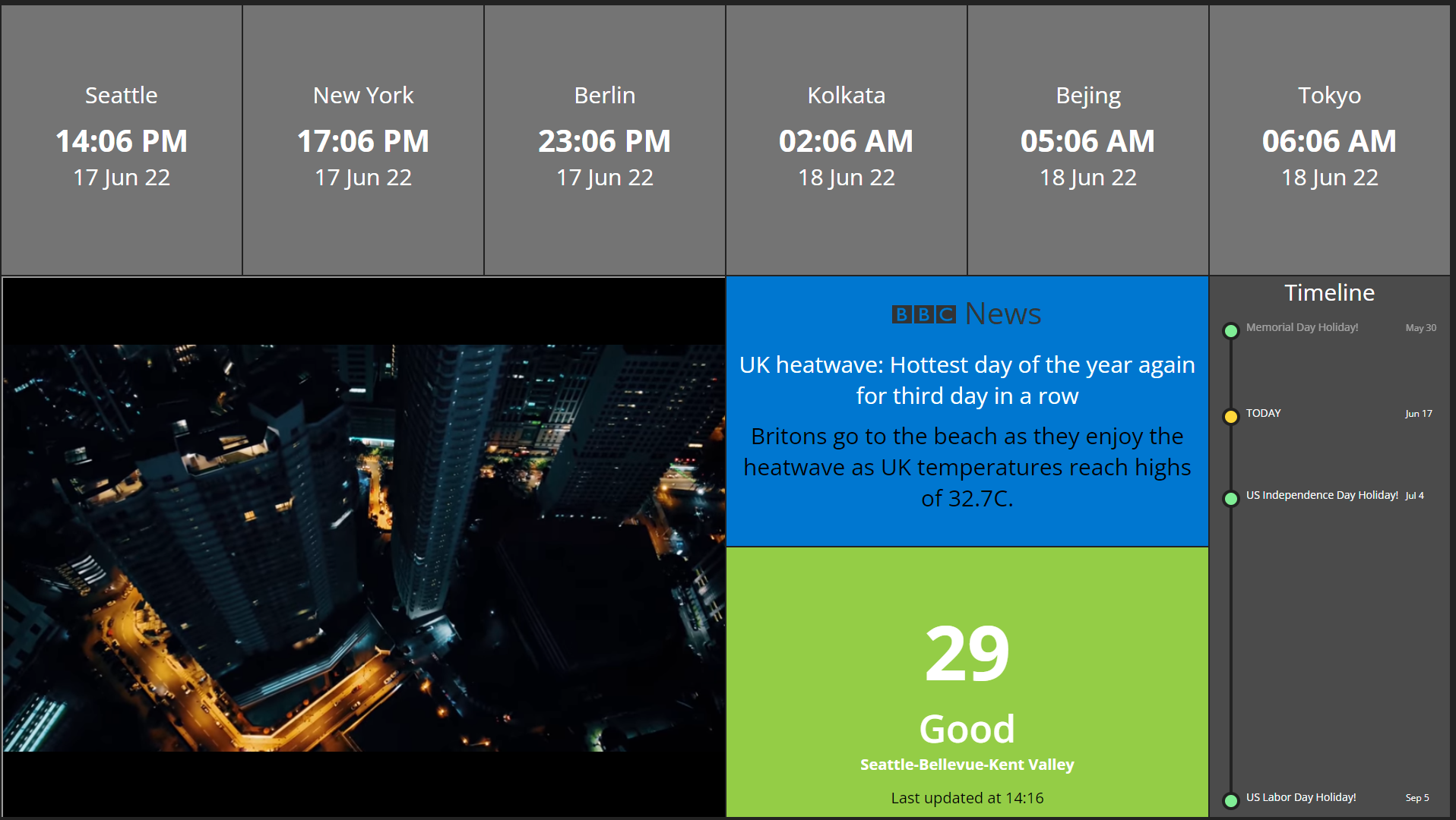 GitHub - rmgermain/Fab: The exceptionally handsome dashboard framework ...