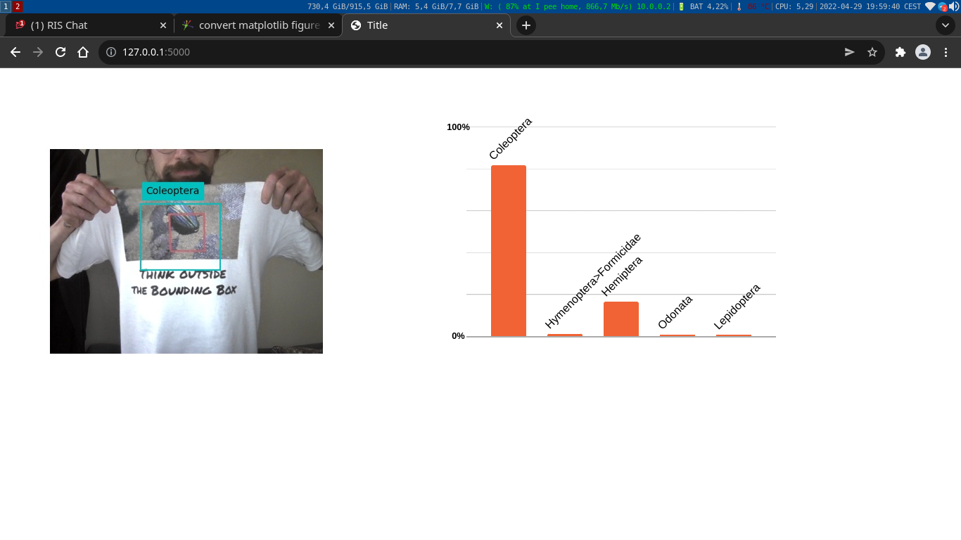 GitHub - philsupertramp/inet: Thesis: Machine Learning Methods for ...