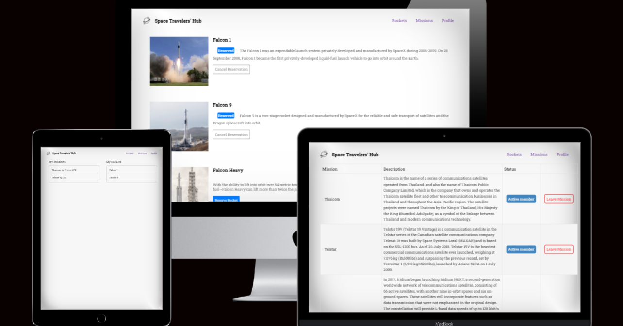 GitHub - AnicetFantomas/Space-travelers: "Space travelers" is a website for minds attracted and ...