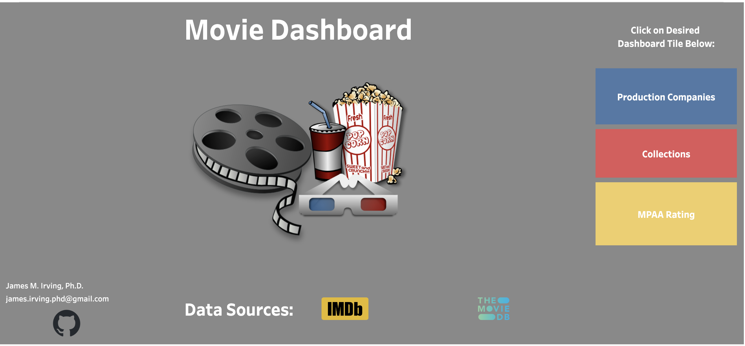 GitHub - jirvingphd/how-to-make-successful-movies: Exploration of ...