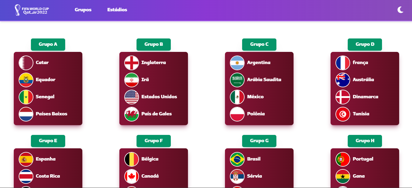copa-do-mundo · GitHub Topics · GitHub