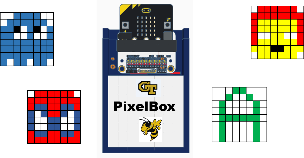 GitHub - cedrictstallworth/PixelBox: First attempt at making a make ...