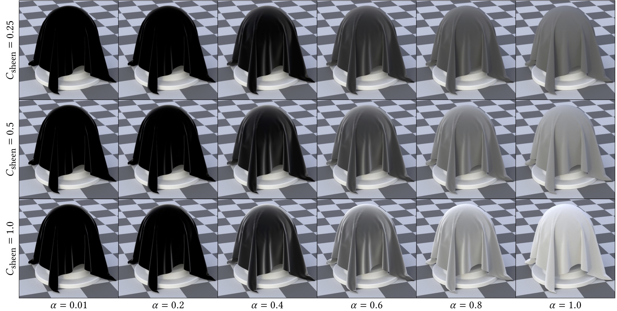 GitHub - tizian/ltc-sheen: Code for "Practical Multiple-Scattering ...