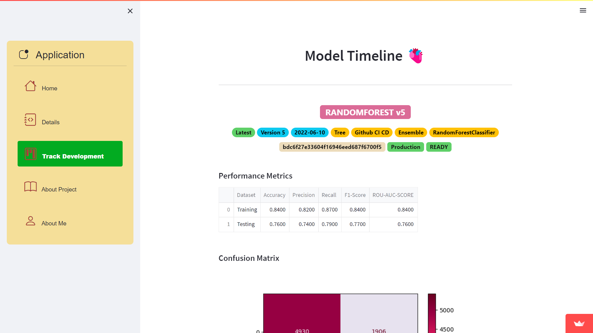 GitHub - lkarjun/heartdisease-prediction