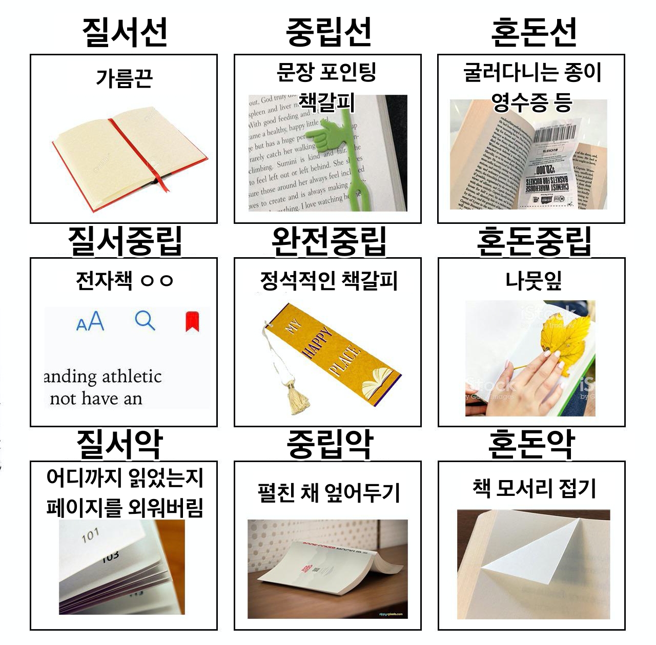 GitHub - juunini/dungeon-and-dragon-alignmemt-meme-generator