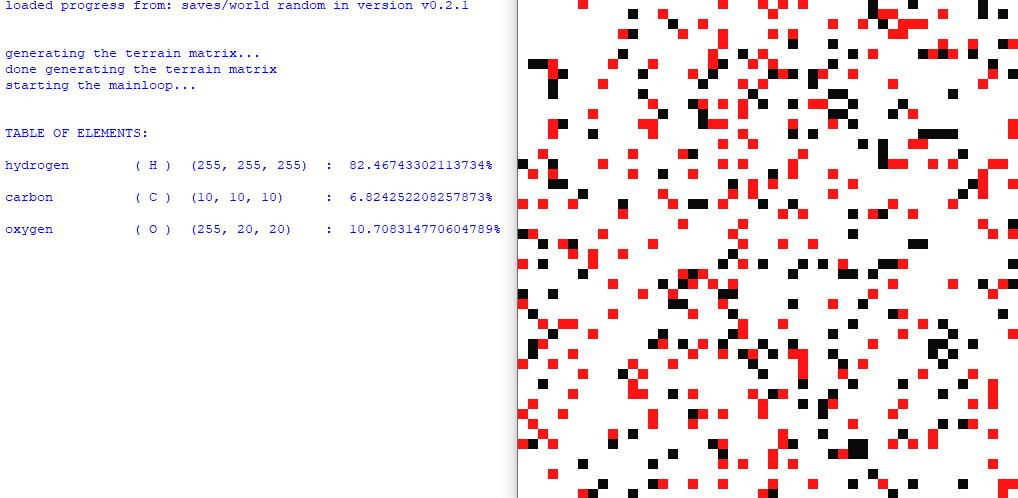 GitHub - bar0nch/evolution-simulator: A moderatly simple simulator of ...