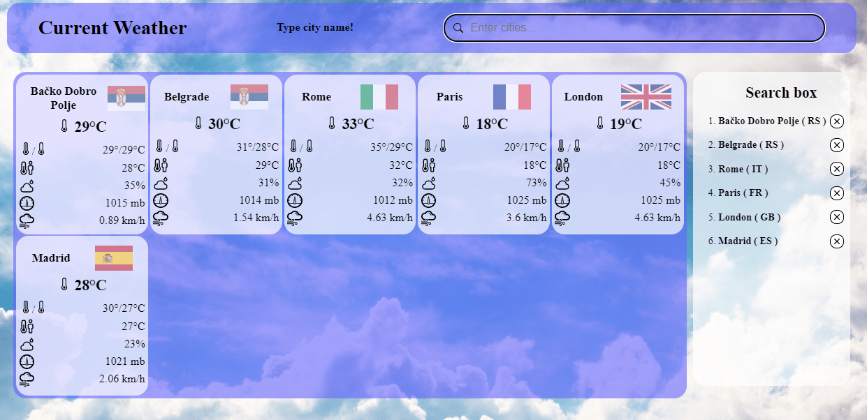 GitHub - SasaMilicic/city-weather-app GitHub - SasaMilicic/city-weather-app