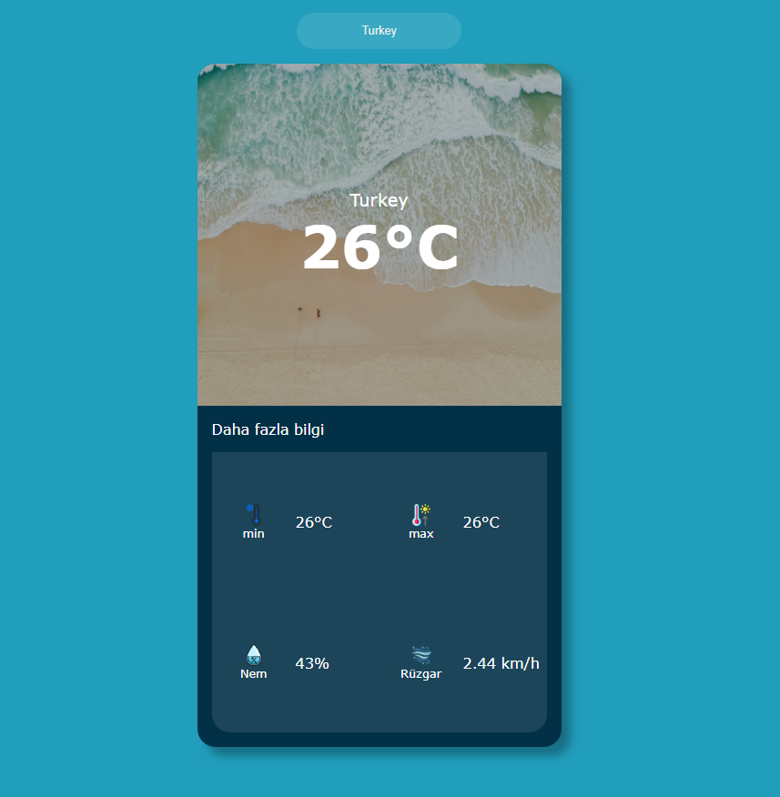 GitHub - fatMan0101/Weather-Forecast: Angular Weather App