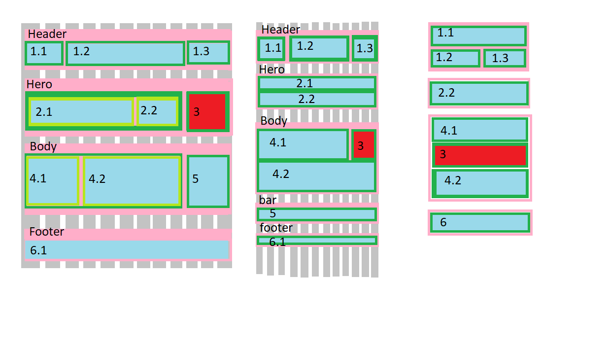 GitHub - raselriyad/Bootstrap-5-Layout