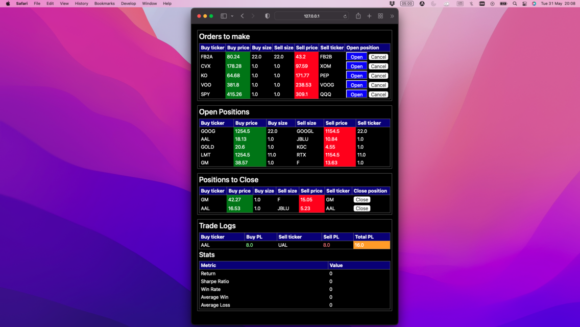 GitHub - ALF28Dev/statistical_arbitrage_position_management: A platform to manage positions for ...