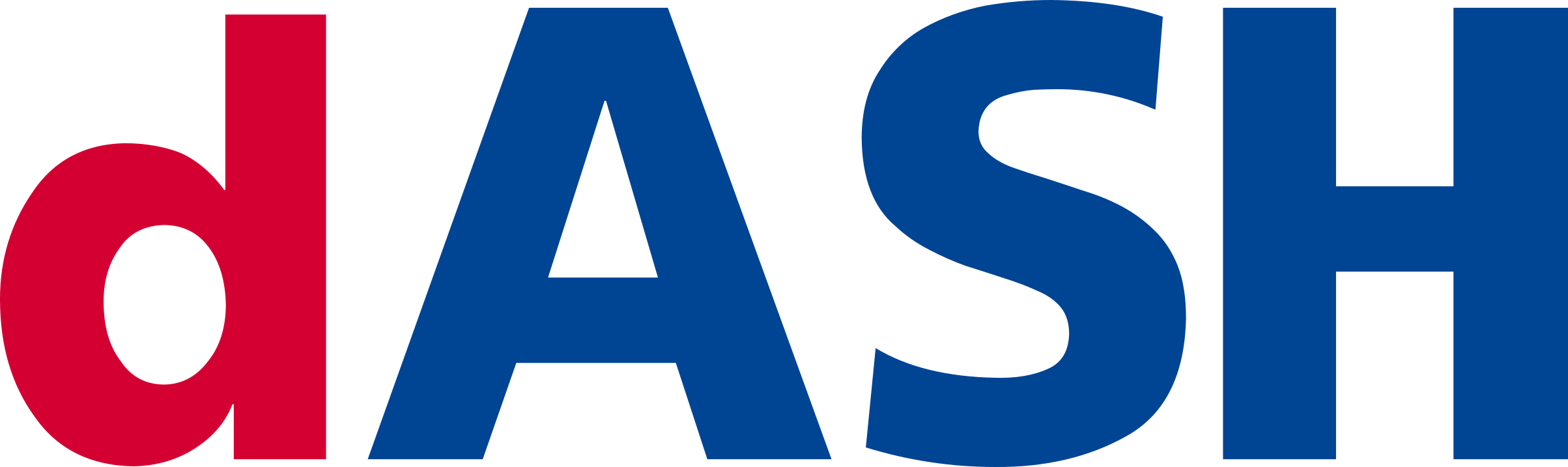 GitHub - squadracorsedriverless/dash: the 'd' in 'dSpace' stands for dash