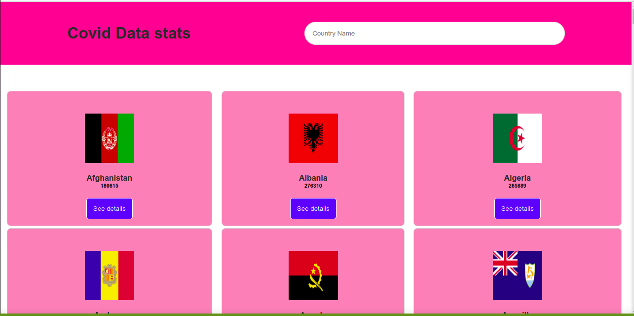 GitHub - collinsmezie/covid-19-data-API