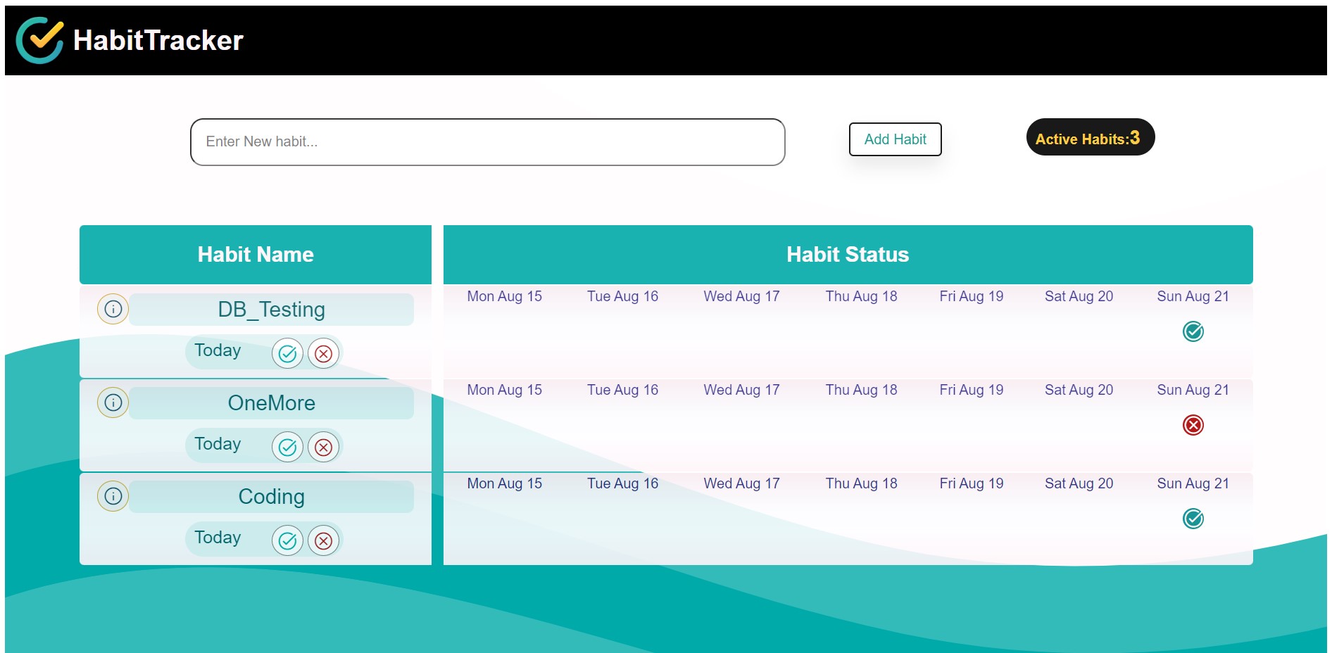GitHub - Naveen09cool/HabitTracker