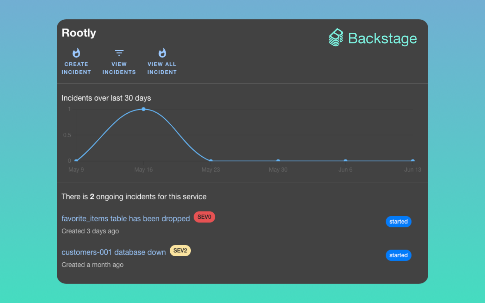 GitHub - rootlyhq/backstage-plugin: Manage incidents directly from ...