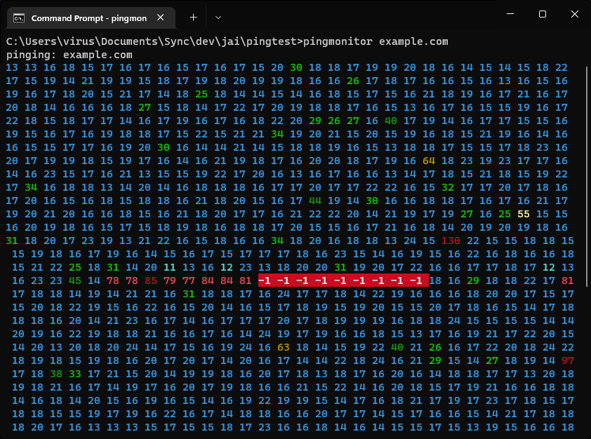GitHub - farzher/pingmonitor