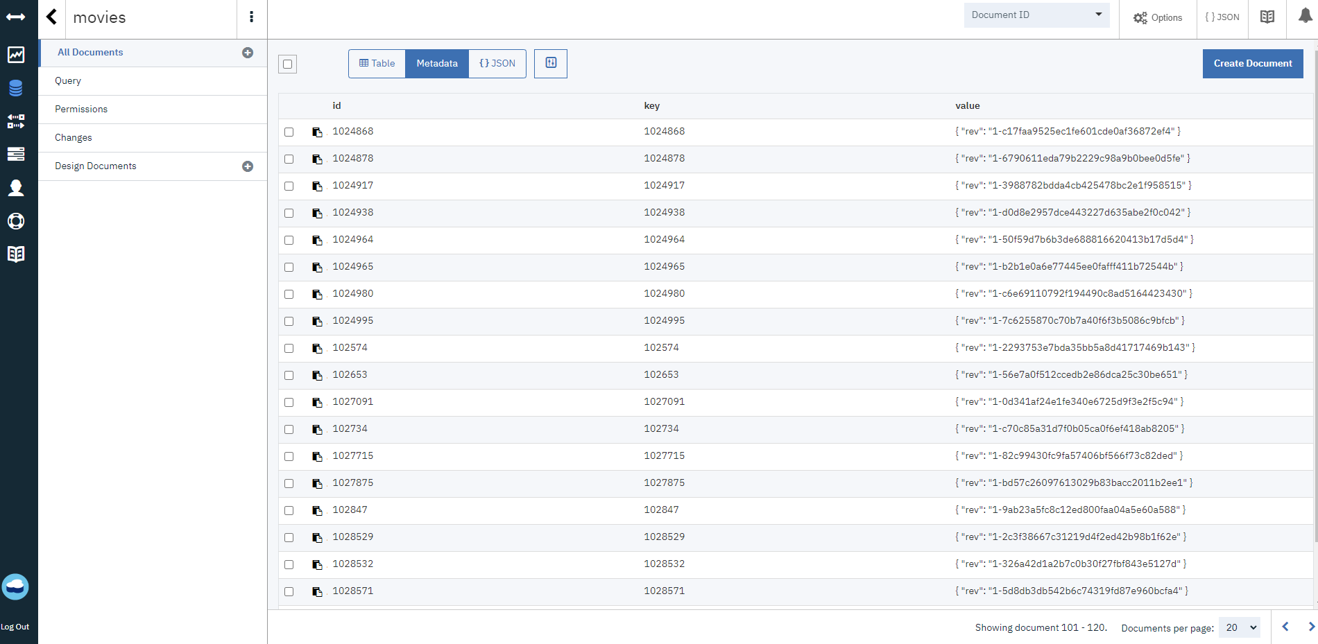 GitHub - BJTangerine/NoSQL-Shell-Movies-Project: Migrate data between NoSQL databases Cloudant ...