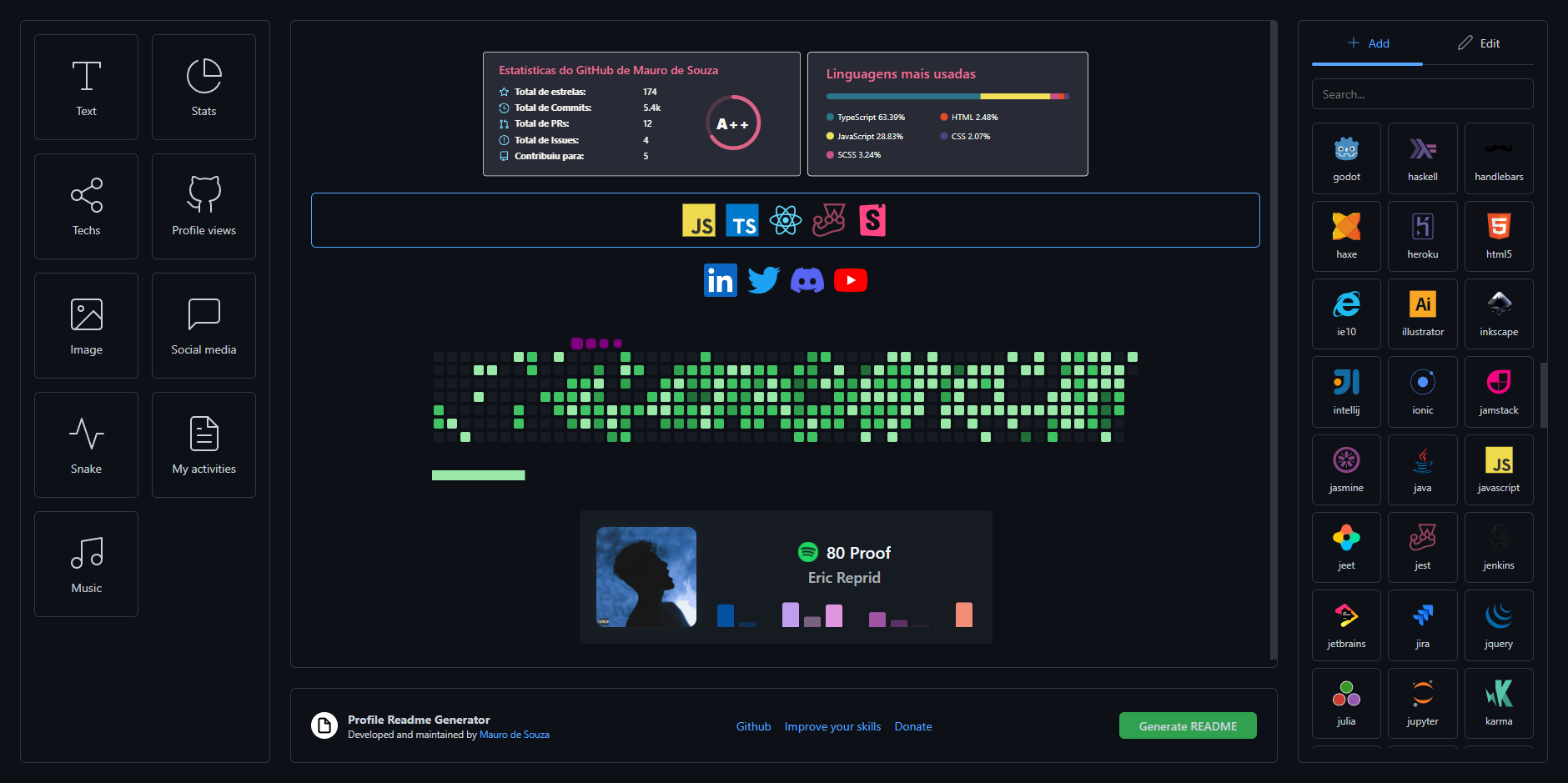 Profile readme generator GitHub Topics GitHub