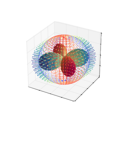 GitHub - FMassin/SeismicSource: source - Module for seismic sources ...