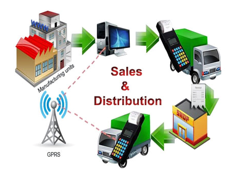 R-Programming-projects-Using-Addictive-and-Multiplicative-Linear ...