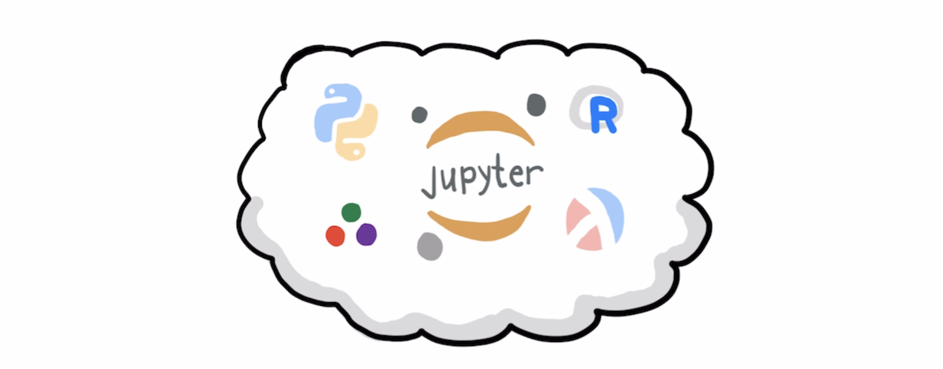 Github Kitchingroup Codespacescs Jupyterlab A Batteries Included Jupyter Lab In A Codespace 0425