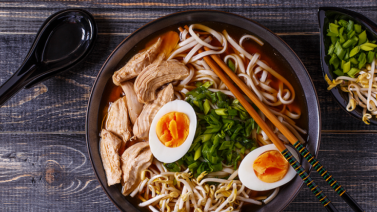 GitHub - E7FinTech/Module-2-Challenge: In this assignment, you'll apply ...