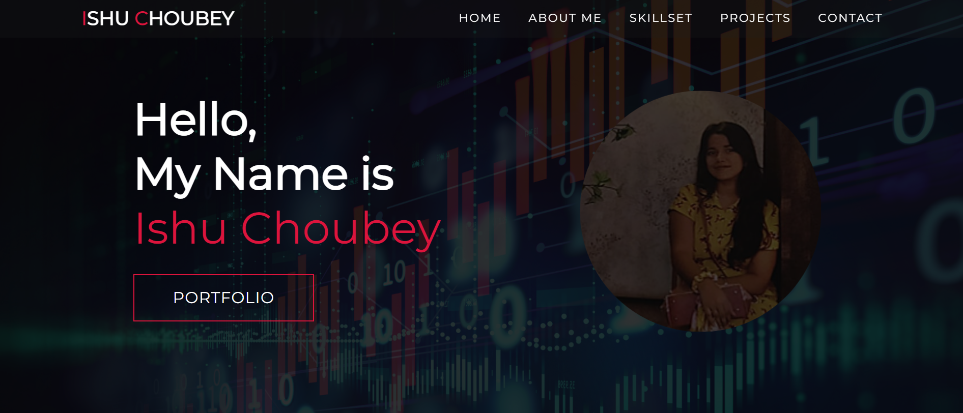 GitHub - Ishu-Choubey/Portfolio.io: Portfolio Website ♥