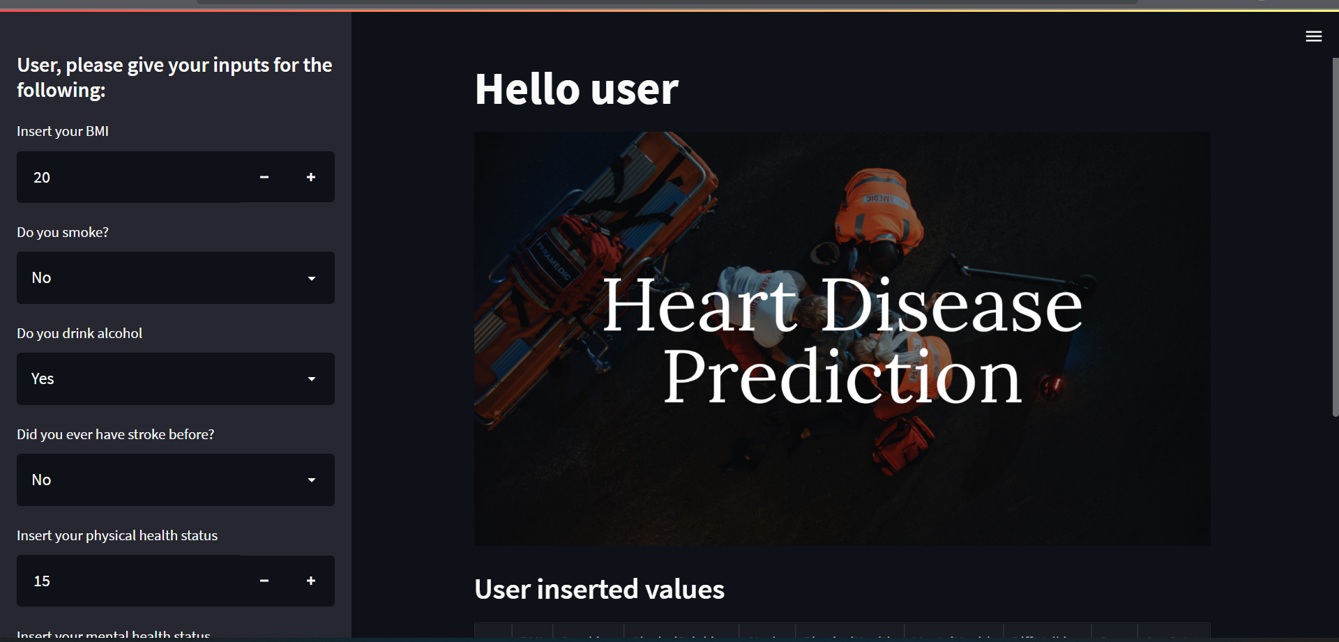 Github Ganeshnr Heart Disease Detection Project