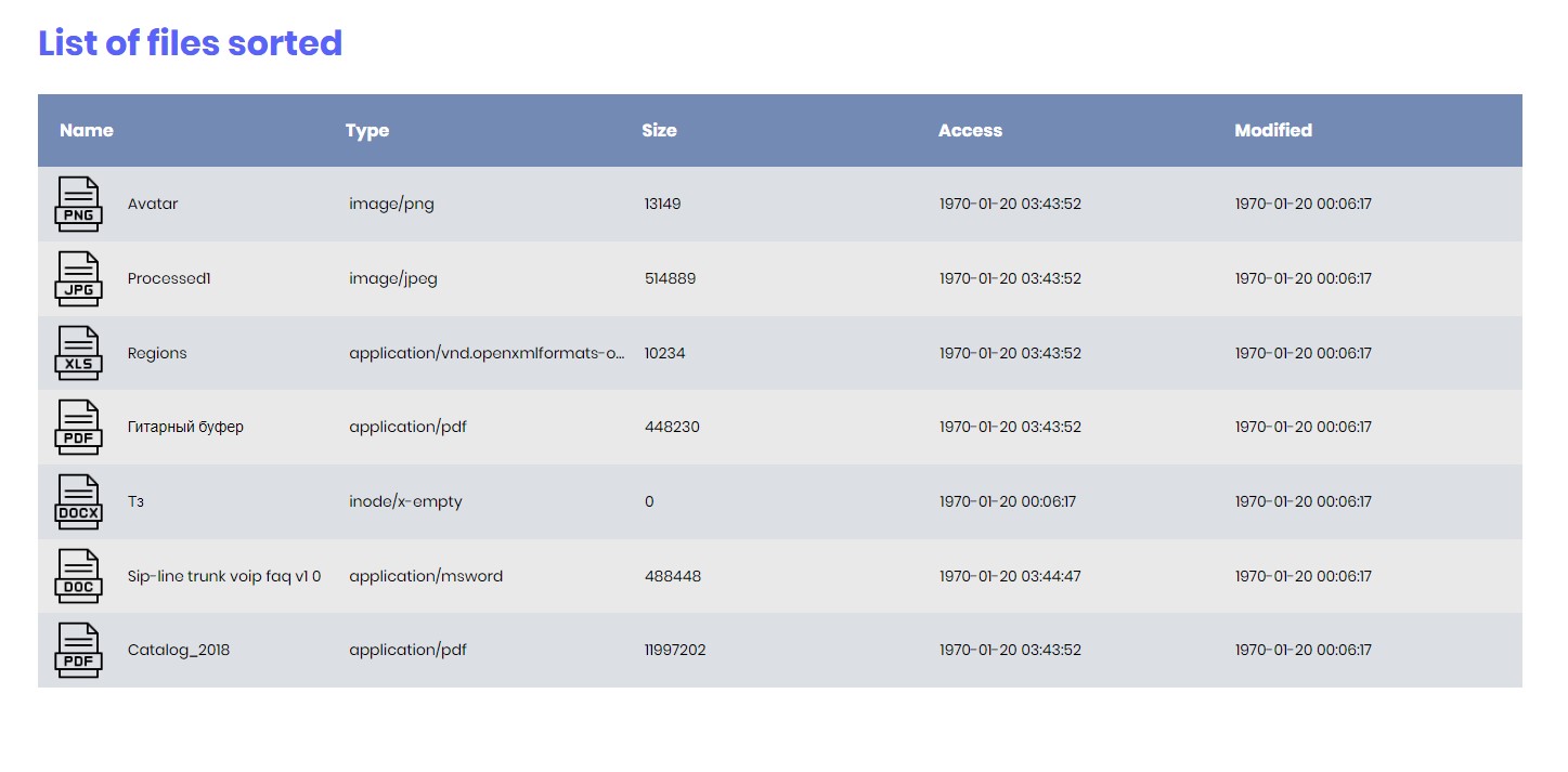 GitHub - Alexander-Makhov/list-of-files-sorted.static: List of files ...