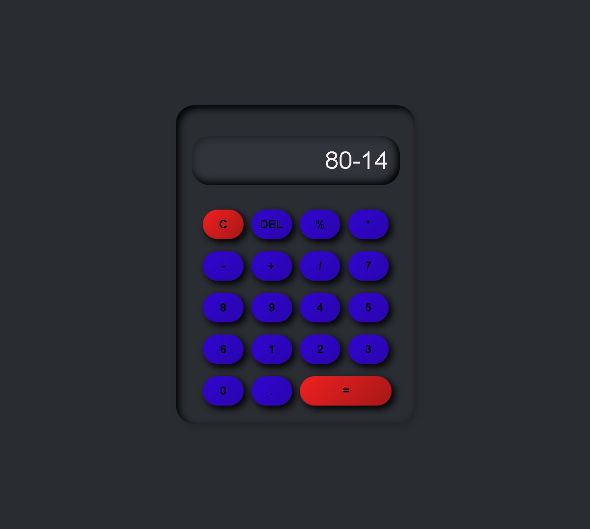 Github Danish Osahancalculatorusingjavascript In This Code I Created A Calculator Using