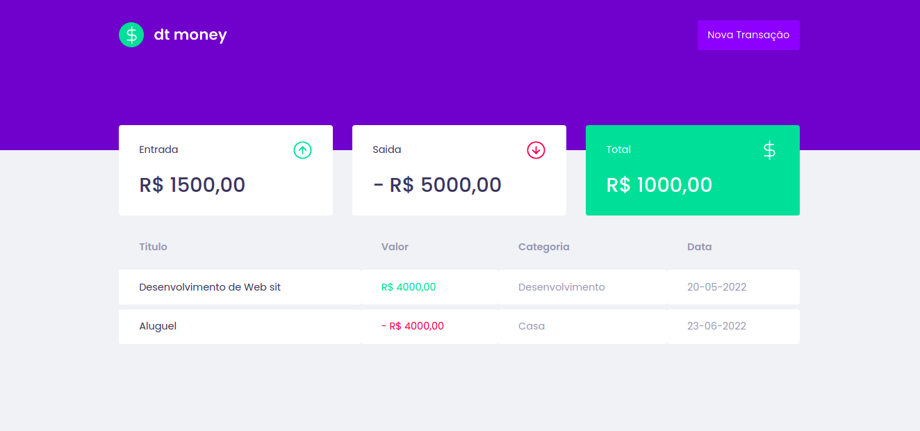 GitHub - alessandrouleon/dt-money-React: Projeto dtmoney