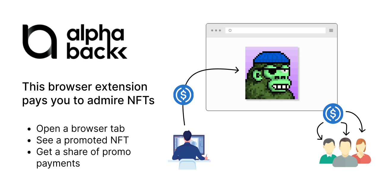 GitHub - mistersingh179/alphaback