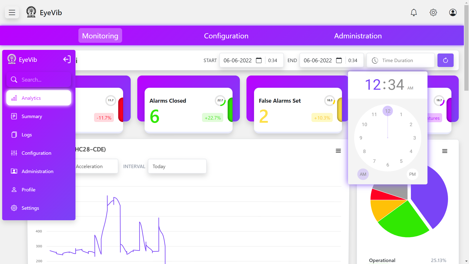 GitHub - Im-Kunal-13/IIT-RDCIS-Prototype-1
