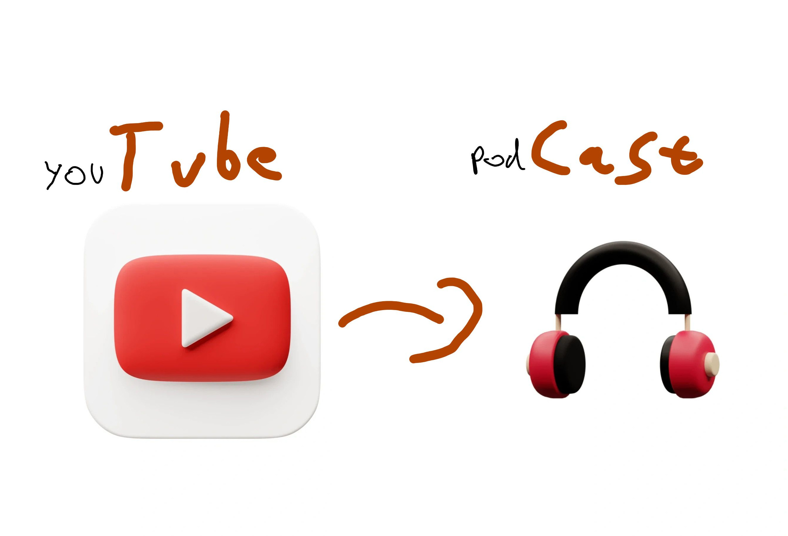 GitHub - abe-101/tube-cast: A command-line tool that converts YouTube ...