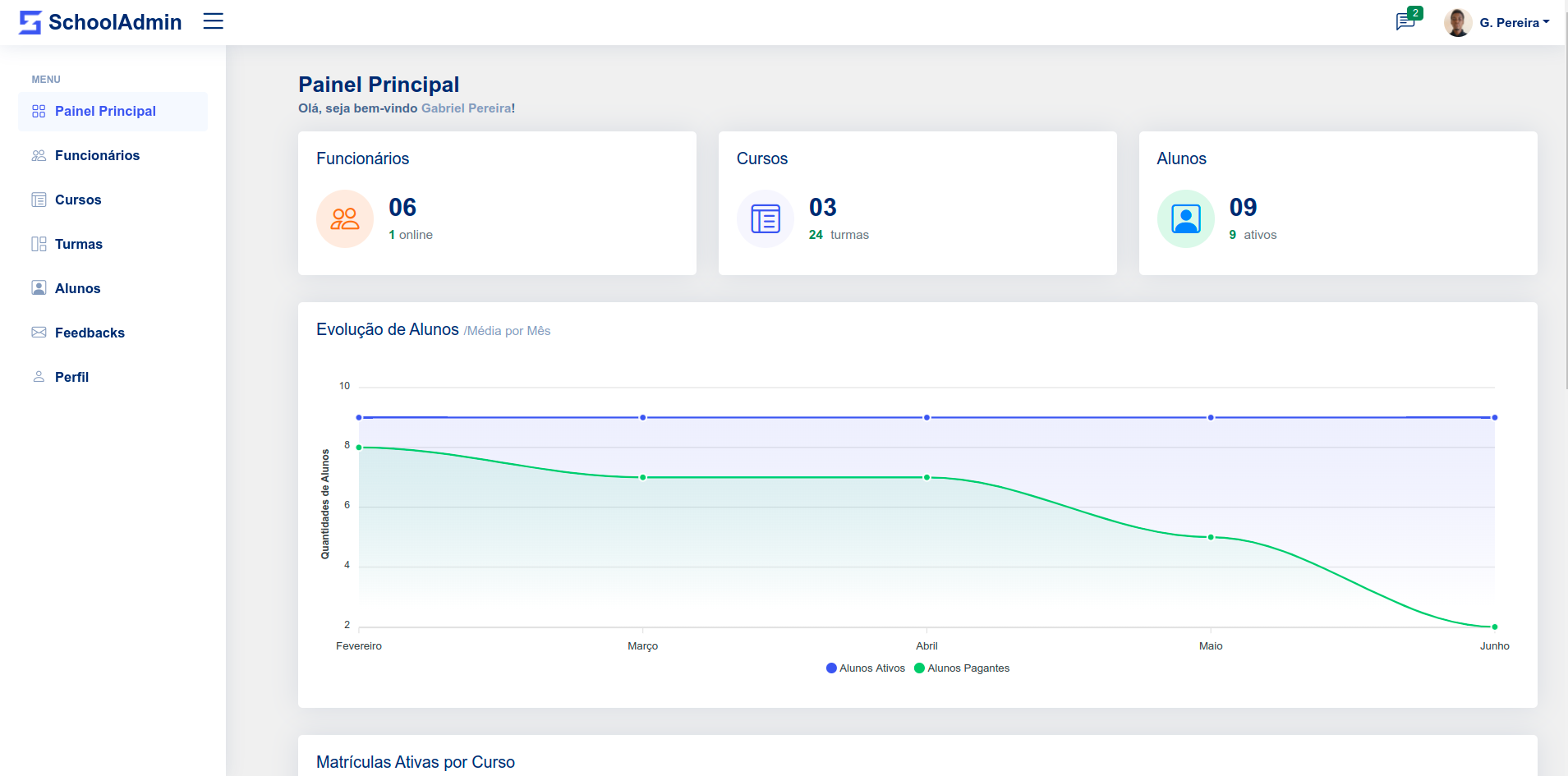 Github Gabriel3p Schooladmin