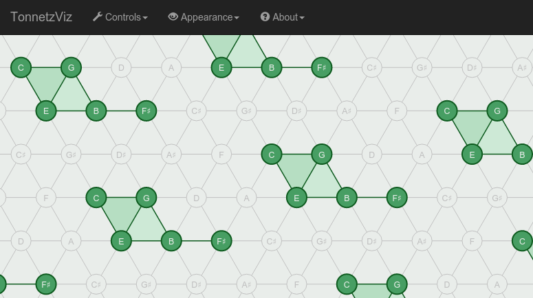 GitHub - cifkao/tonnetz-viz: TonnetzViz, an app for visualizing music using the Tonnetz