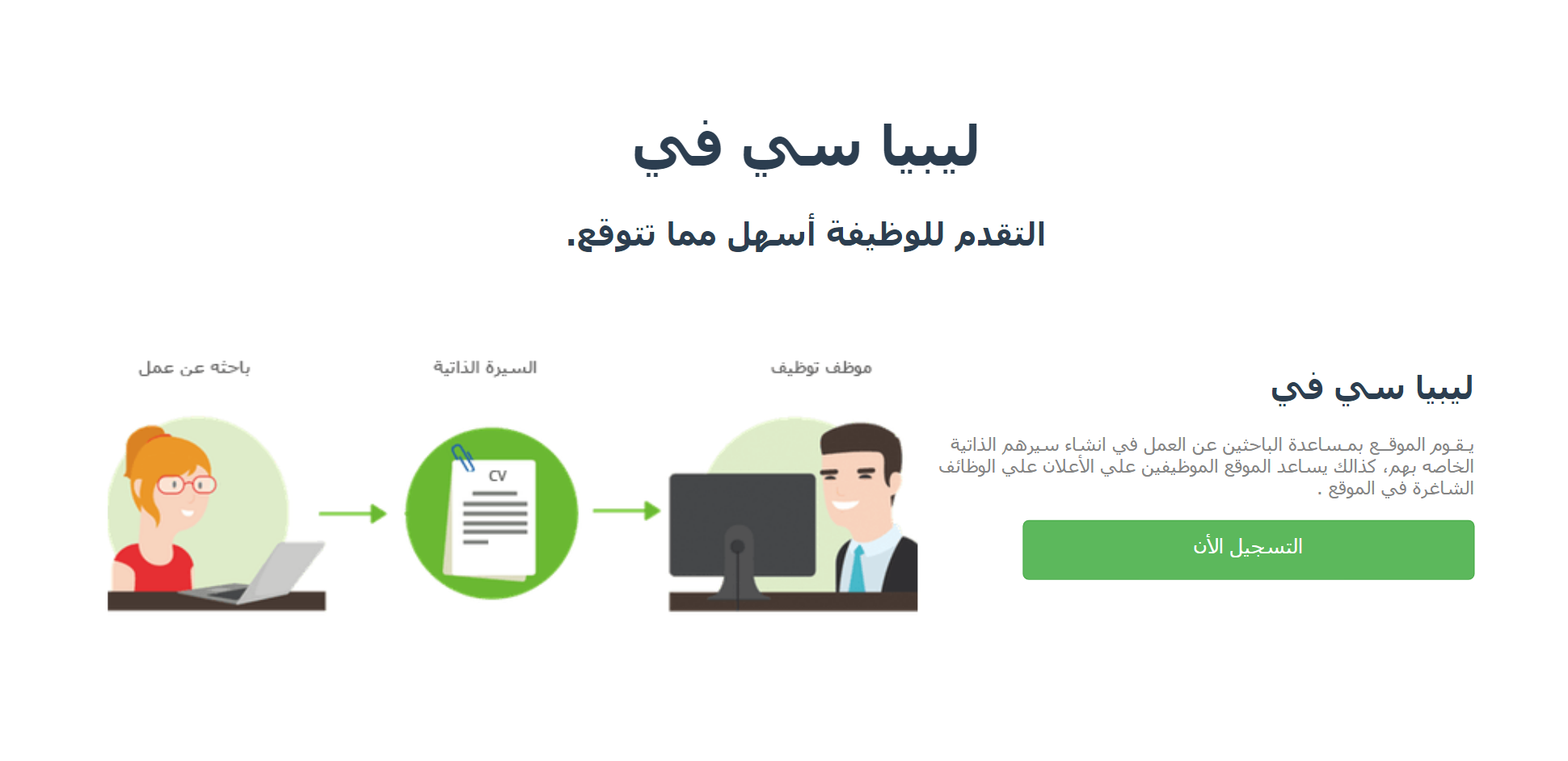 Job Portal · Github Topics · Github