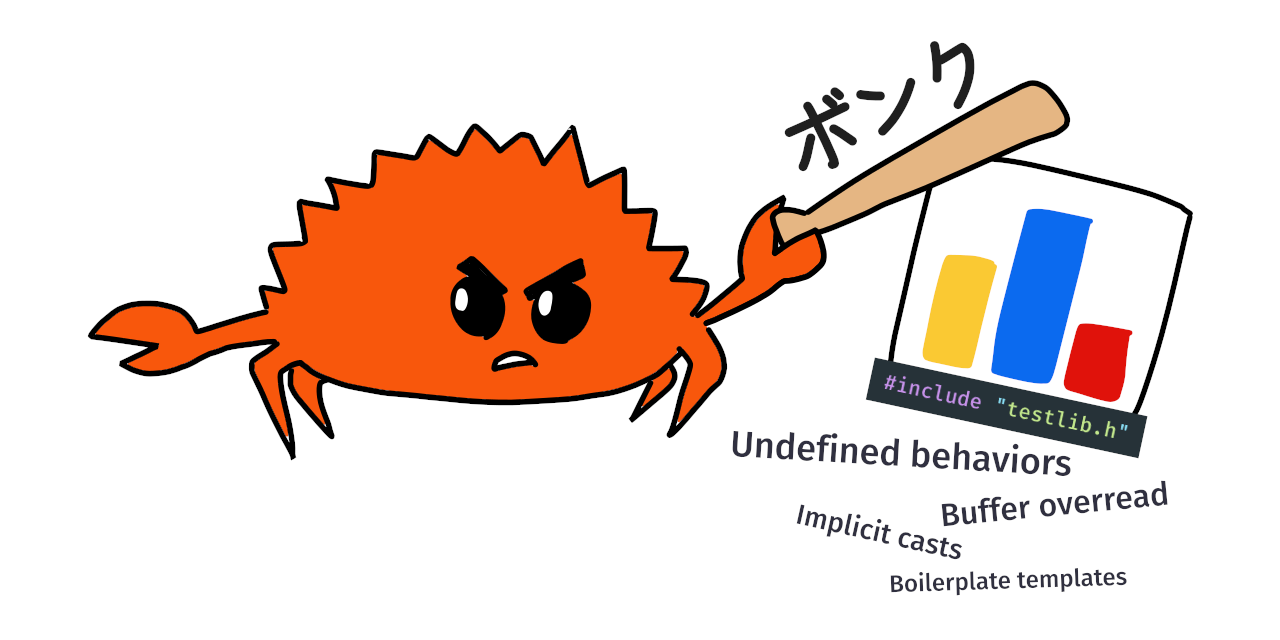 GitHub - ToxicPie/libcpers