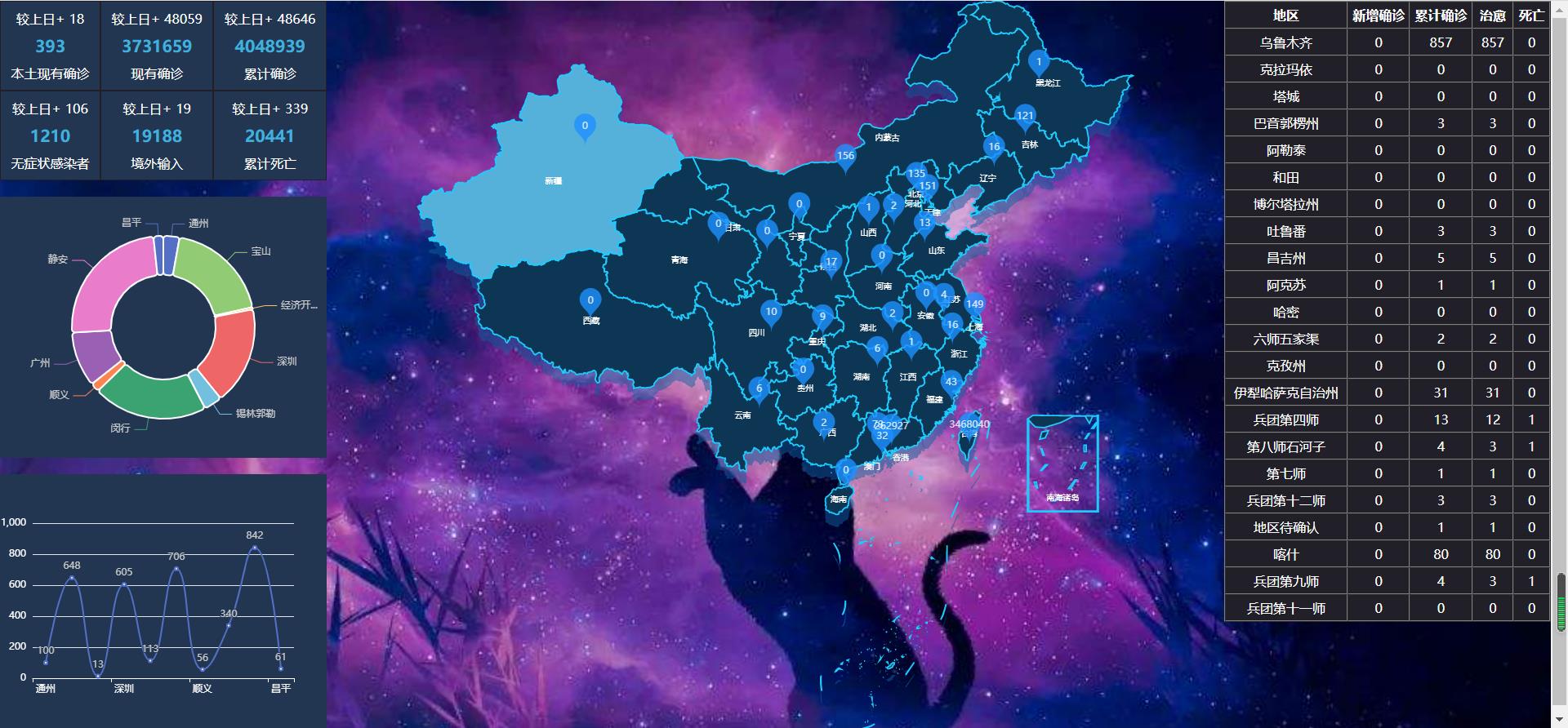 GitHub - yinyuanbo/yyb