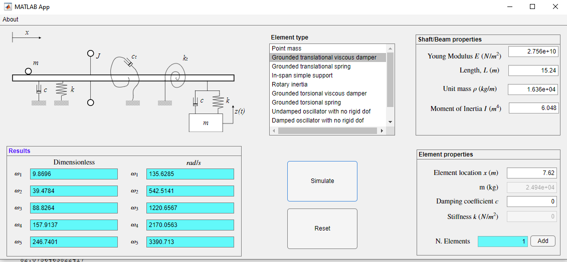 GitHub - MarioRuz/UCOBeam: Interactive tool UCOBeam and Matlab scripts.