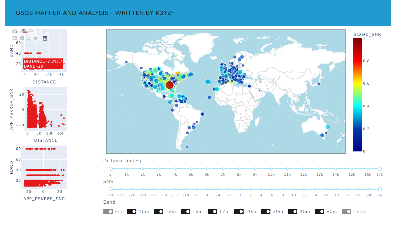 GitHub - K3YZF/Adif_Mapper