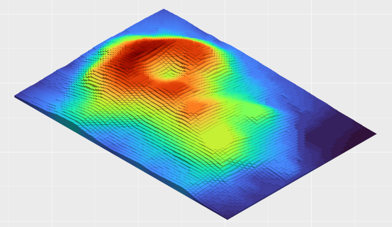 GitHub - cj-holmes/isometric-height-maps: Documenting what I learnt ...