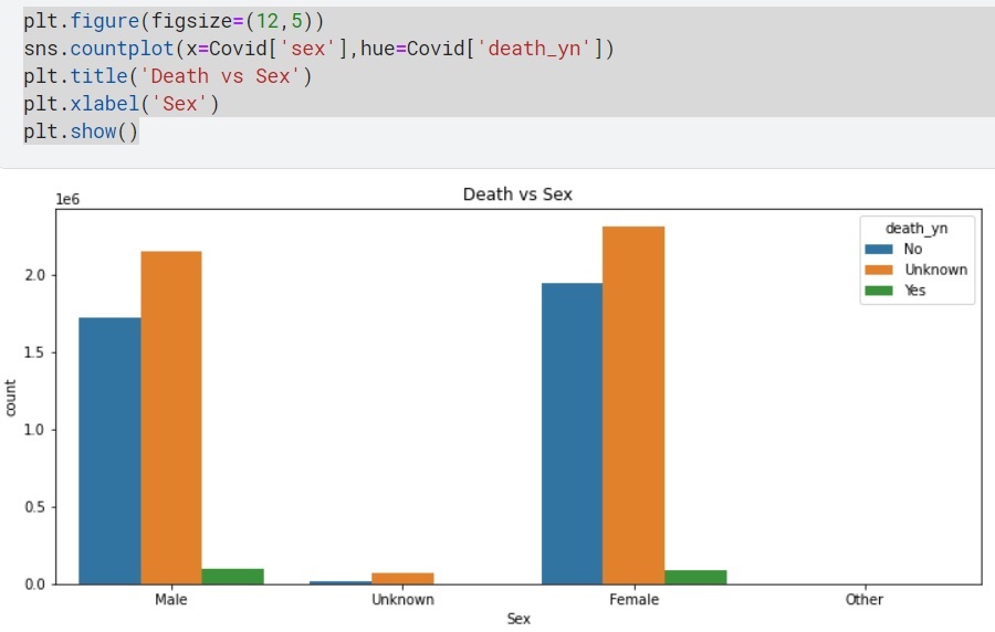 GitHub - xuebudi/TOS: this is a repository for research based on covid ...